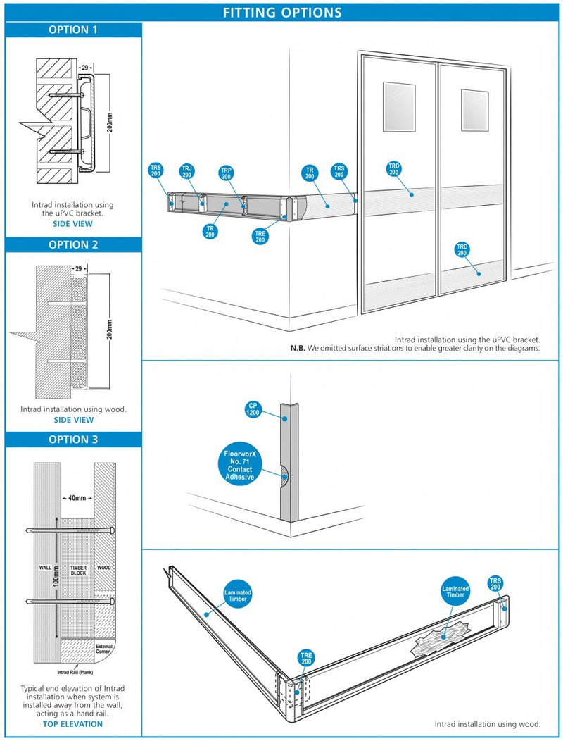 Intrad | Wall Protection